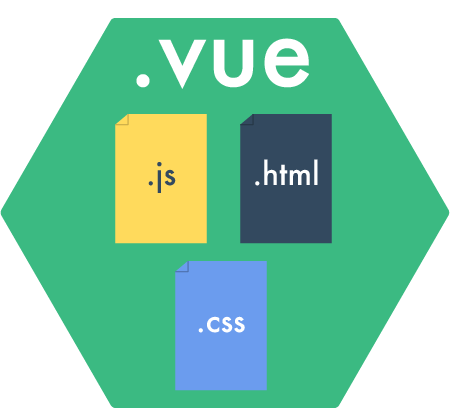 Vuejs